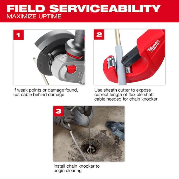 Milwaukee M12 FUEL High Speed Chain Snake for 1-1/4 in.-2 in. Pipes ...