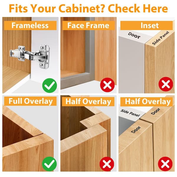 What Is Overlay On Door Hinges