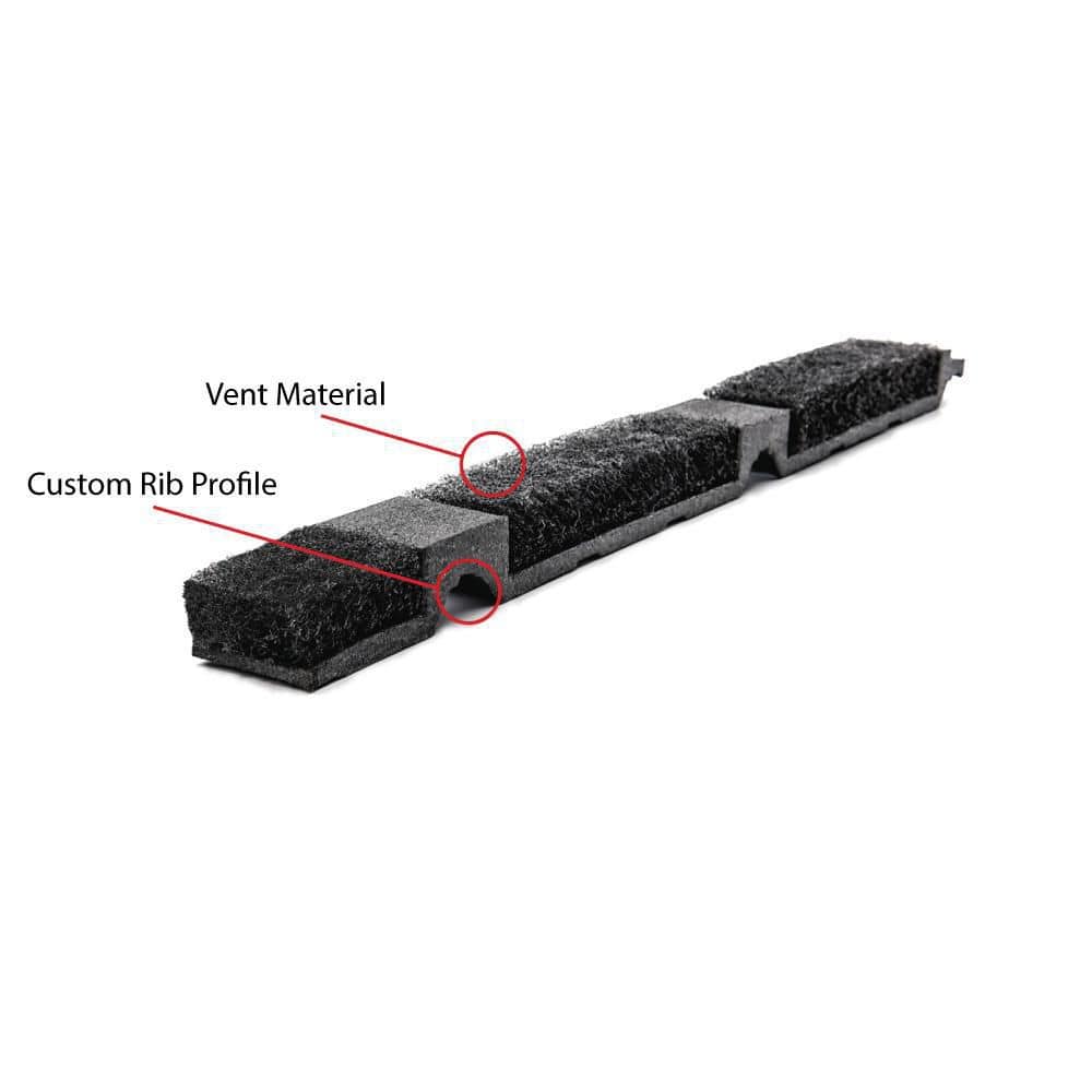 Metal Sales Pro-Panel II 36 in. Foam Vented Closure Strip HD6465099 ...