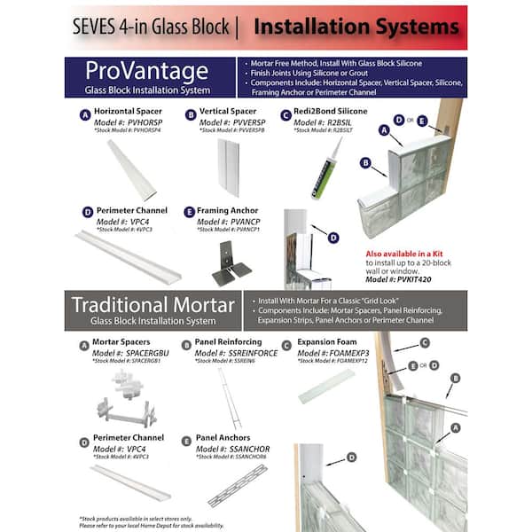 Home Depot Glass Block Sizes Glass Blocks – Stylish Home Decor At