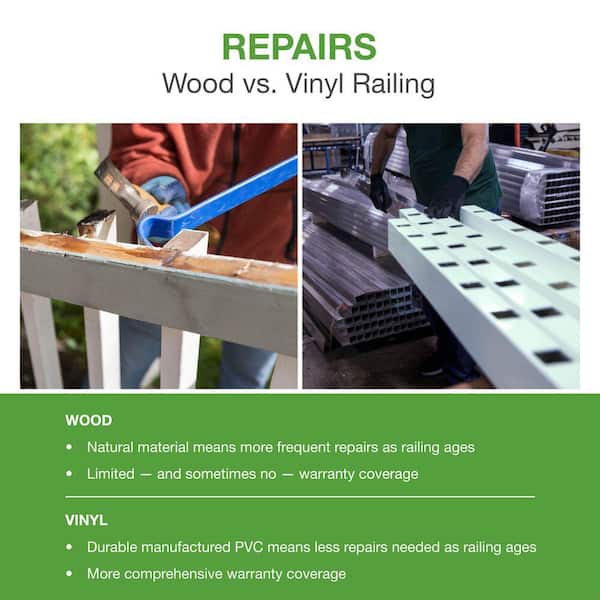 Veranda T-Rail 6 ft. x 36 in. Vinyl Railing Stair Kit 73045538 - The ...