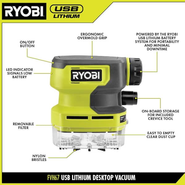 RYOBI USB Lithium Desktop Vacuum Kit with 2.0 Ah Battery, Charging ...