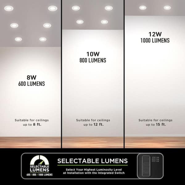 Commercial Electric Elite Series 4 in. LED DuoBright, 3-Level Lumen Select, Ultra Spot Canless ...