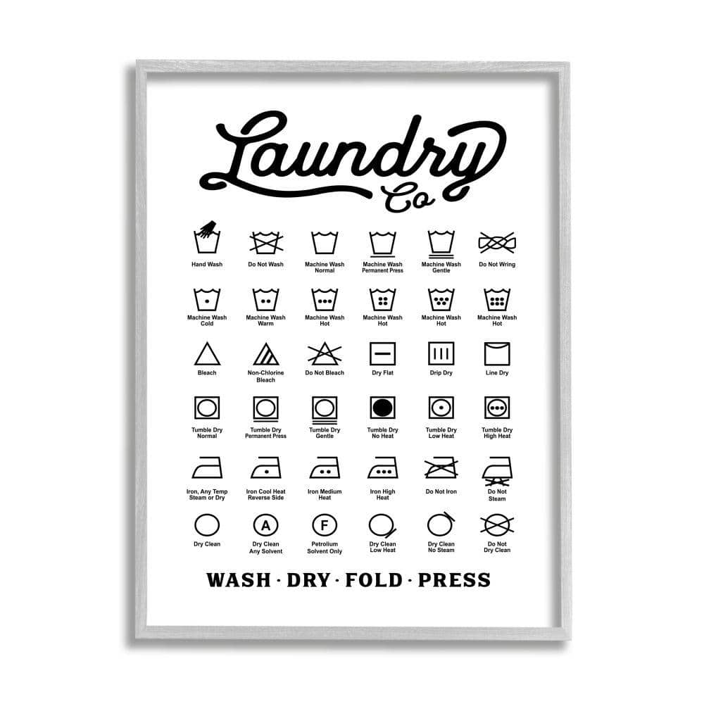 Stupell Industries "Vintage Laundry Co Washing Chart Helpful Guide" by ...