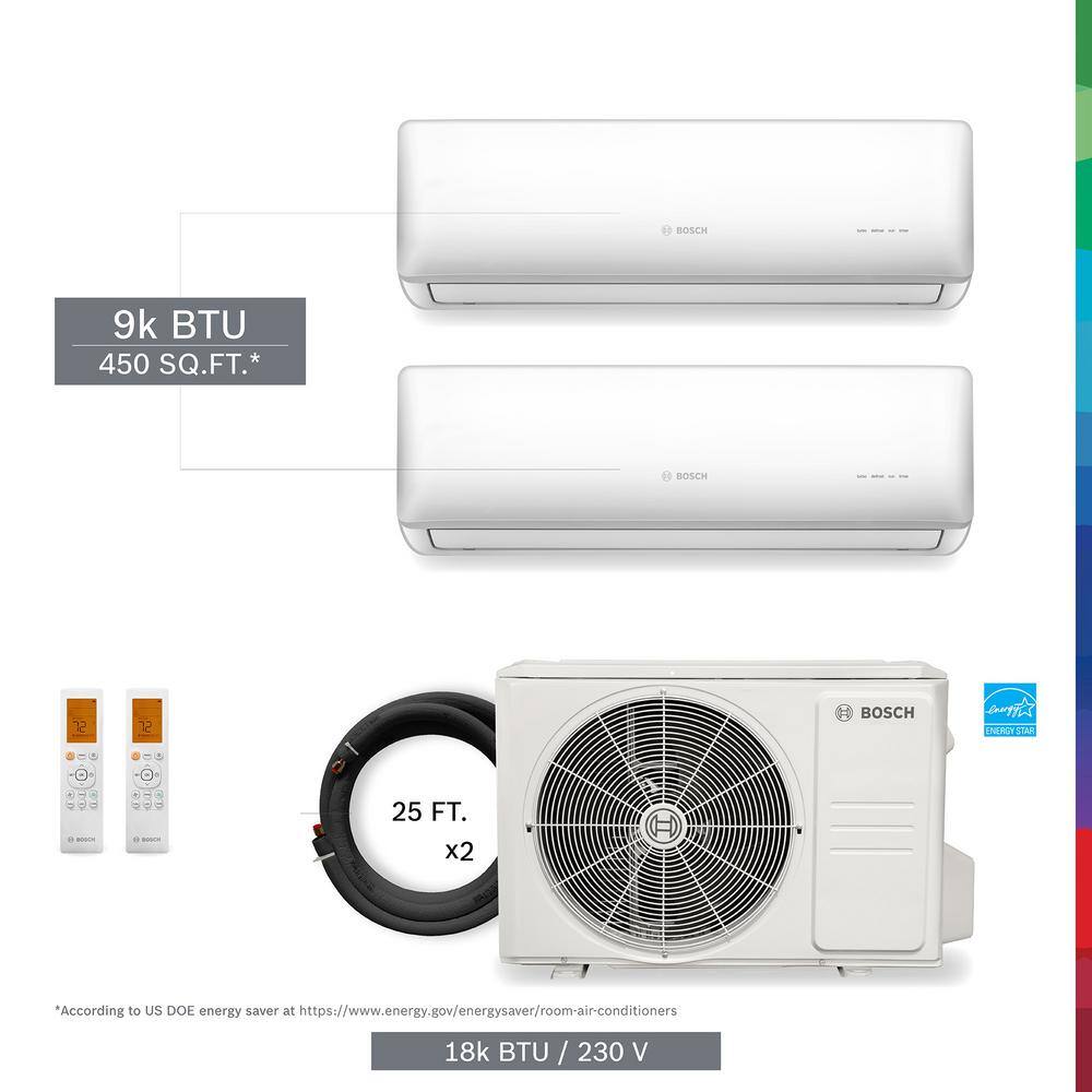 Bosch Gen 2/3 ENERGY STAR 2-Zone 18,000 BTU 1.5 Ton Ductless Mini Split ...