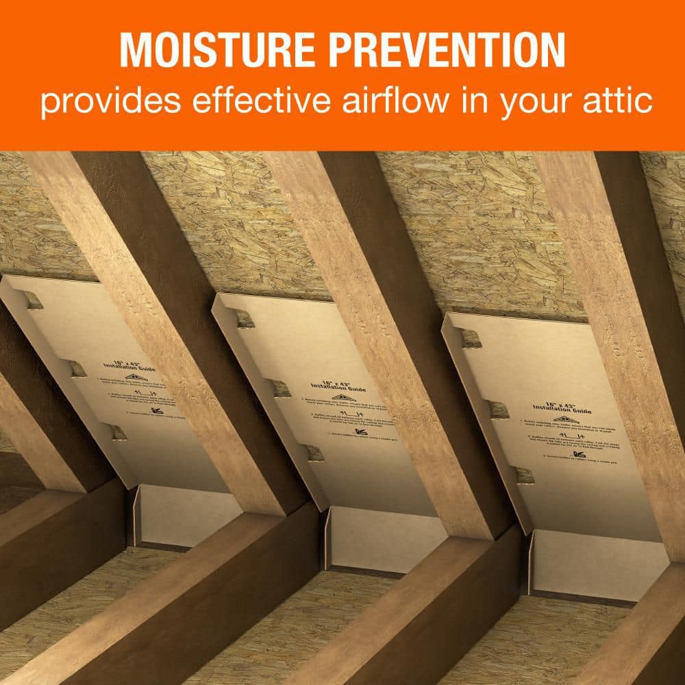 Pratt Retail Specialties 22 in. x 43 ft. Rafter Corrugated Attic Baffle ...