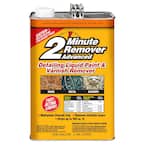 Eagle 1 Gal. Cleaner Degreaser and Neutralizer for Concrete in 4:1 ...
