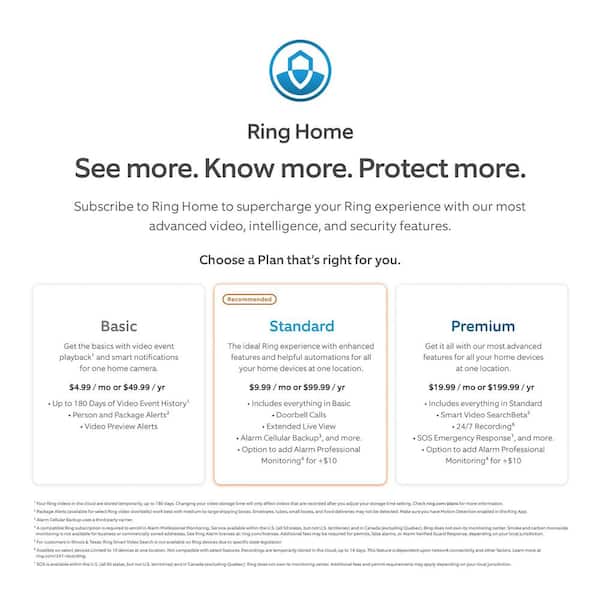 Ring Alarm Flood And Freeze Sensor, Wireless 4SF1S8-0EN0 - The Home Depot