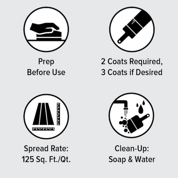 BEHR PREMIUM 1 qt. Matte Clear Fast Drying Water-Based Interior ...