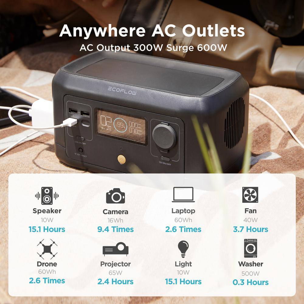 300-Watt Continuous 500-Watt Peak Push Button Start, 210Wh Solar ...