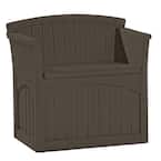 Rubbermaid 32 Gal. Resin Patio Storage Bench FG376401OLVSS - The Home Depot