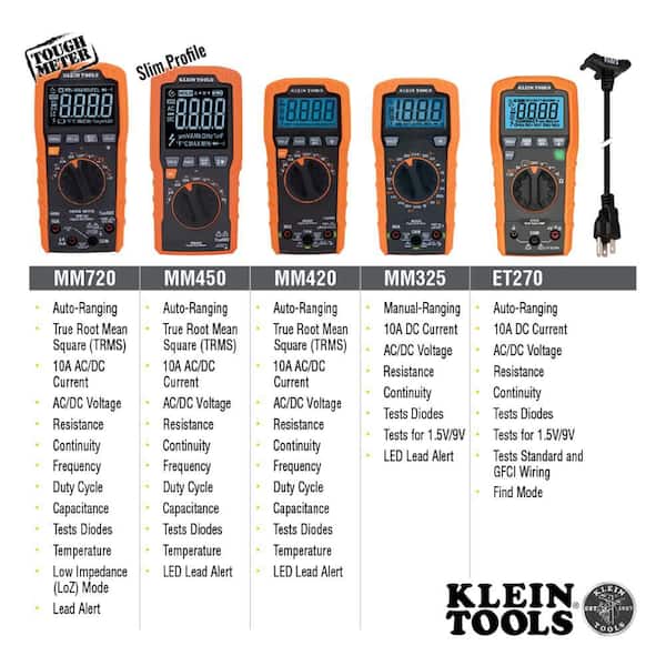 Klein Tools 600 Volt Slim Digital Multimeter, TRMS Auto-Ranging with ...