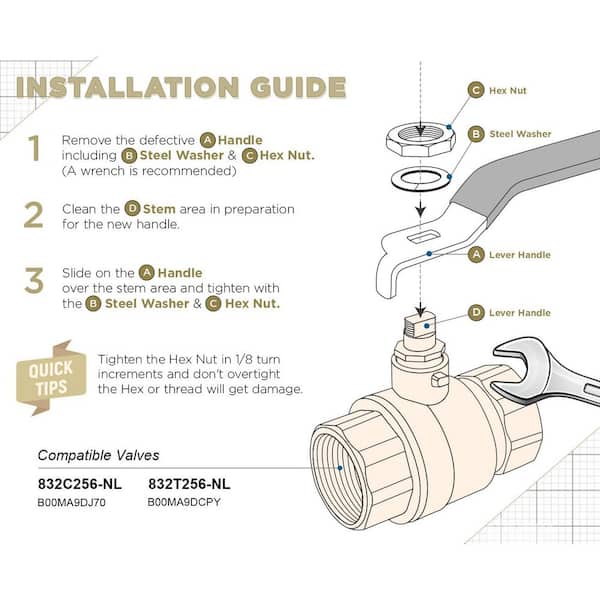 PLUMBFLEX Replacement Lever Handle for 3/4 in. Ball Valve, Stainless ...