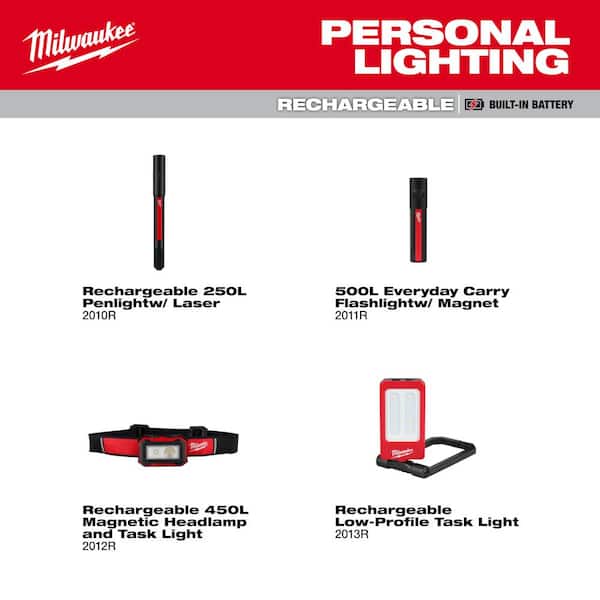 Milwaukee 500 Lumen USB-C Rechargeable Low-Profile Magnetic Task Light ...