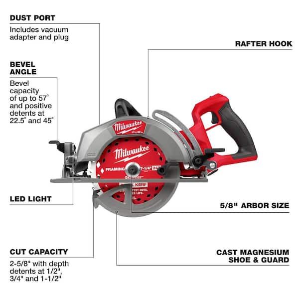 Milwaukee M18 FUEL 18V Lithium-Ion Cordless 7-1/4 in. Rear Handle ...