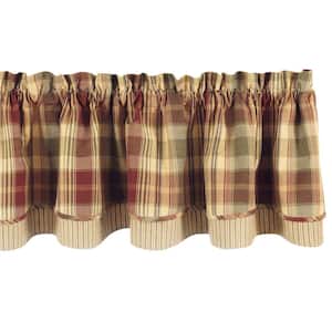 Park Designs Sturbridge Wine Point Valance 315-472K - The Home Depot