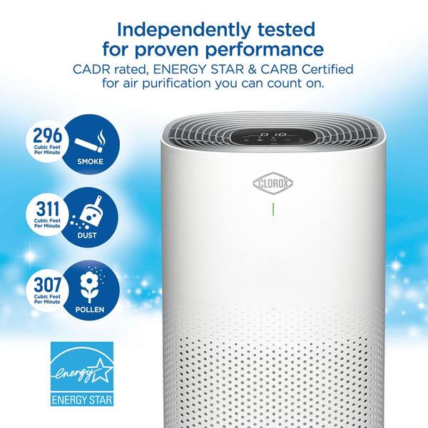 Huawei air purifier store