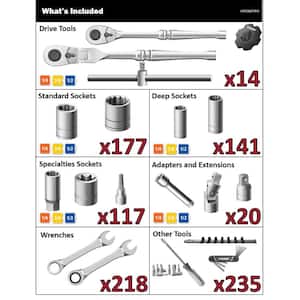 Mechanics Tool Sets - Hand Tool Sets - The Home Depot