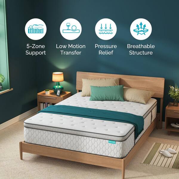 Eu queen mattress store