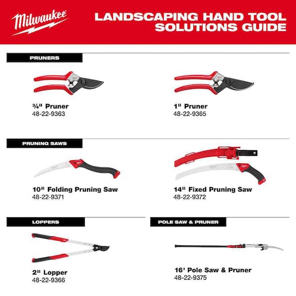 Milwaukee 1-1/4 in. Cut Capacity, Fiberglass/Telescoping Pole 16 ft ...