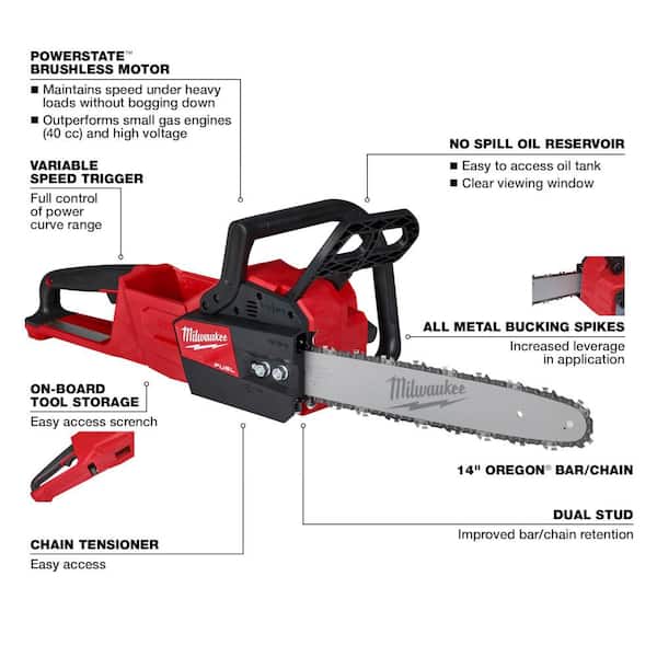 Home depot milwaukee m18 chainsaw store