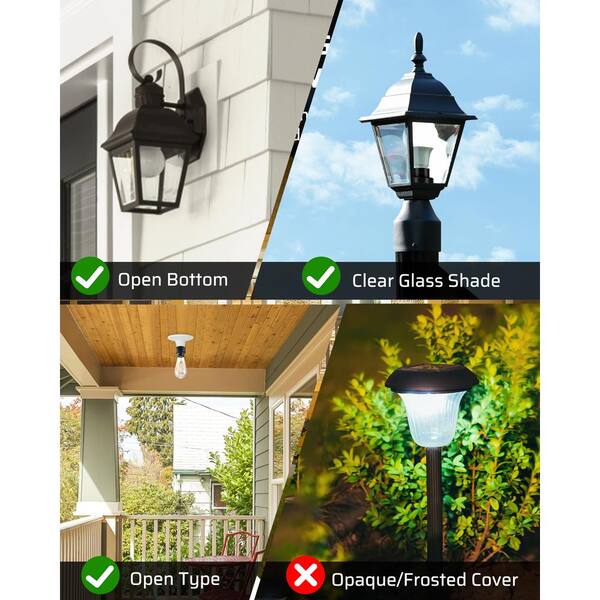 Types Of Exterior Lighting Timers