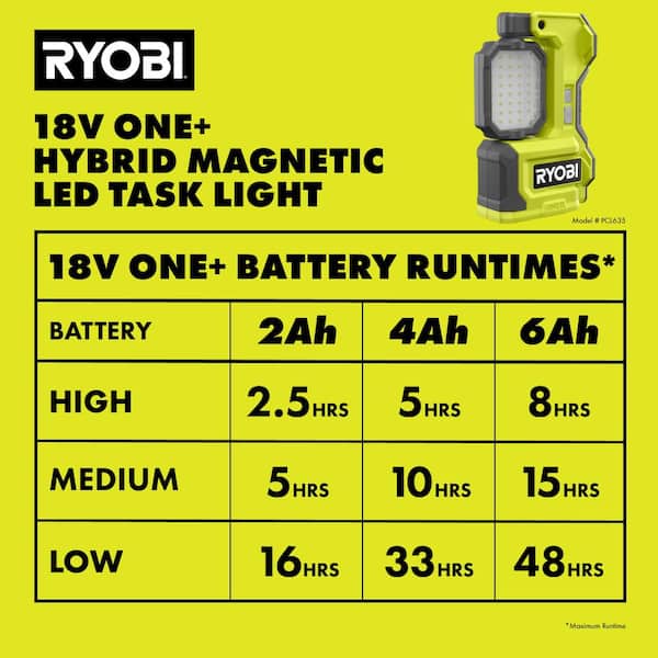 RYOBI ONE+ 18V Hybrid Cordless LED Magnetic Task Light (Tool Only ...