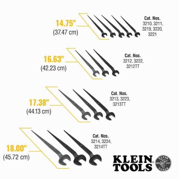 Open Wrench Sizes