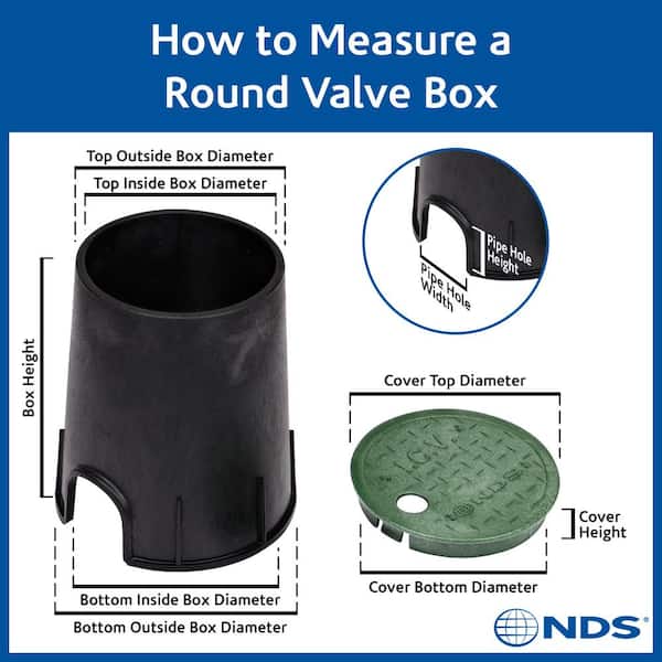 Water Main Valve Box Covers