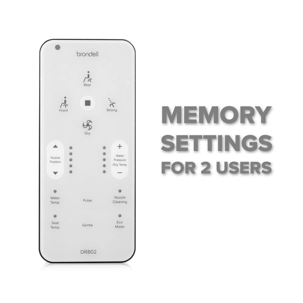 Buy Swash Select Electric Bidet Seat for Elongated Toilets in White ...