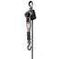 Jet JLP-150A 1-1/2-Ton Lever Hoist with 20 ft. Lift 287403 - The Home Depot