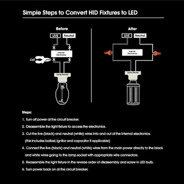 30000 Lumen Led Light Bar Wiring Diagram - Infoupdate.org