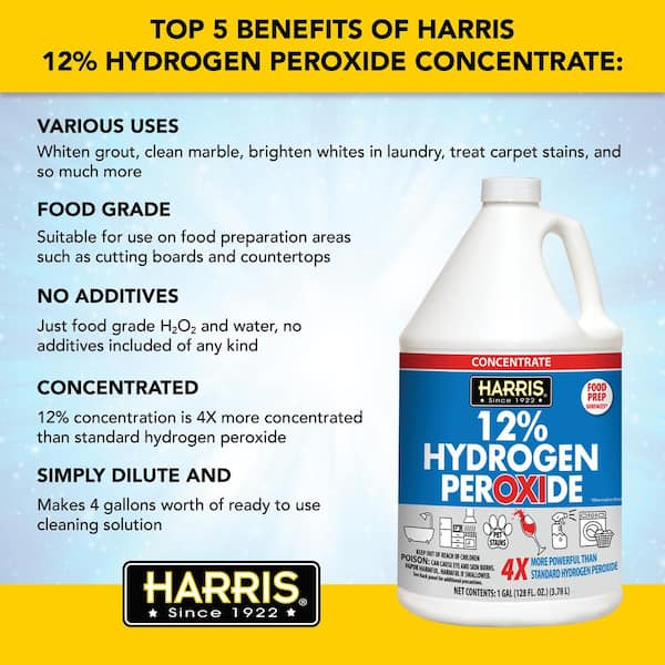 Hydrogen peroxide cleaner store