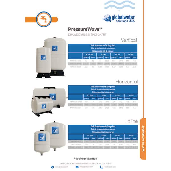 globalwater solutions PressureWave 42.3 Gal. Vertical Pressurized Well ...