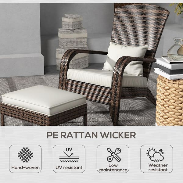 Resin wicker adirondack chairs store