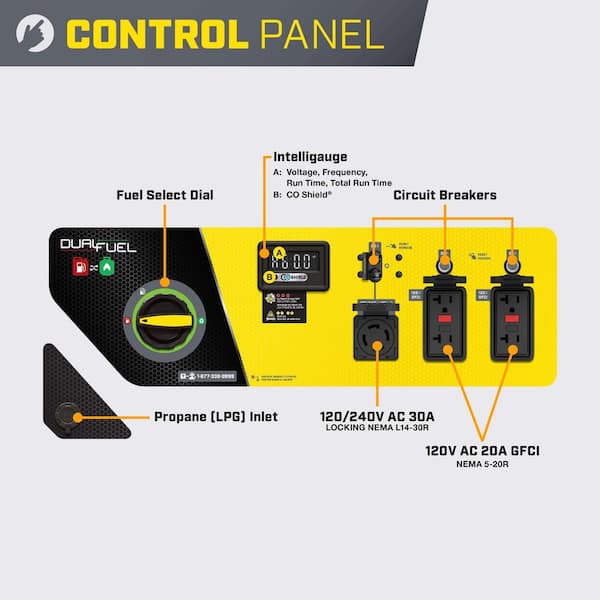 Champion Power Equipment 7850/6250-Watt Recoil Start Gasoline and ...
