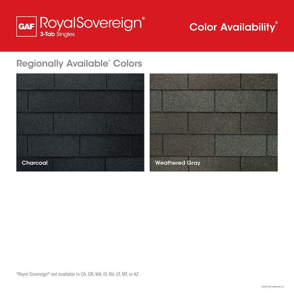 Weathered Gray Shingles 1,512 Weathered Shingles Stock Photos,