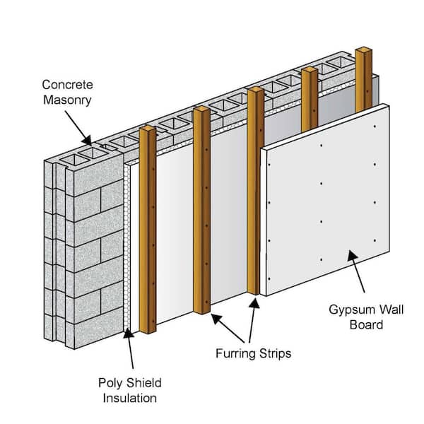 Cellofoam Poly Panel 3/4 in. x 1.2 ft. x 4 ft. R-2.9 Insulating ...