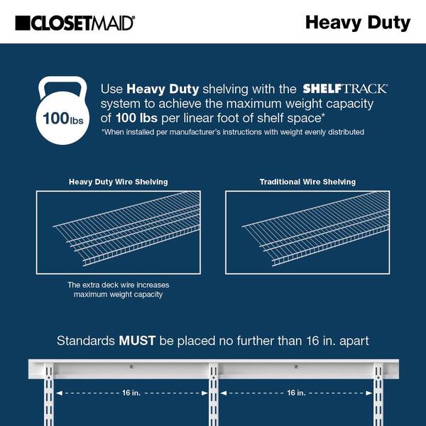 ClosetMaid 72 in. L x 12 in. D White Close Mesh Wire Closet Shelf 10000 ...