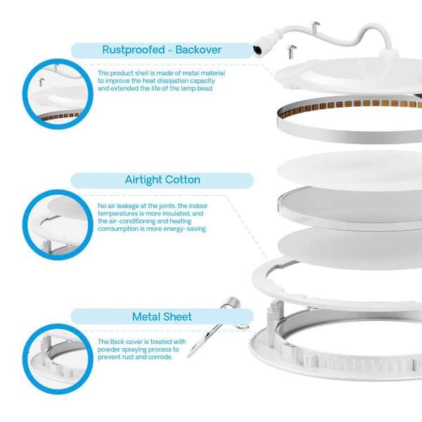 Recessed Lighting Thermal Heat Protectors