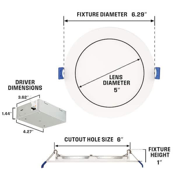Shallow Soffit Light Fixtures Light Visuals Light Visuals LV 415R