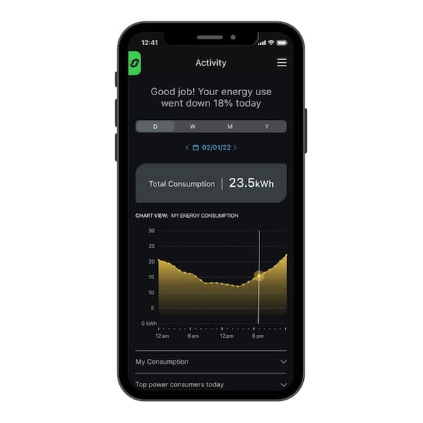 Square D Wiser Energy Smart Home Monitor Solar Add-On WISERCTPV - The ...