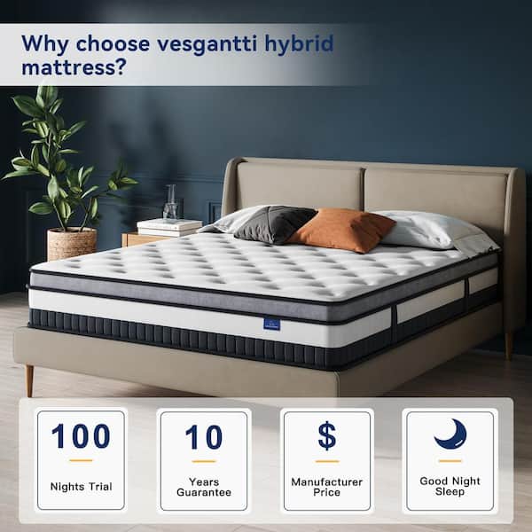 Good mattress price store