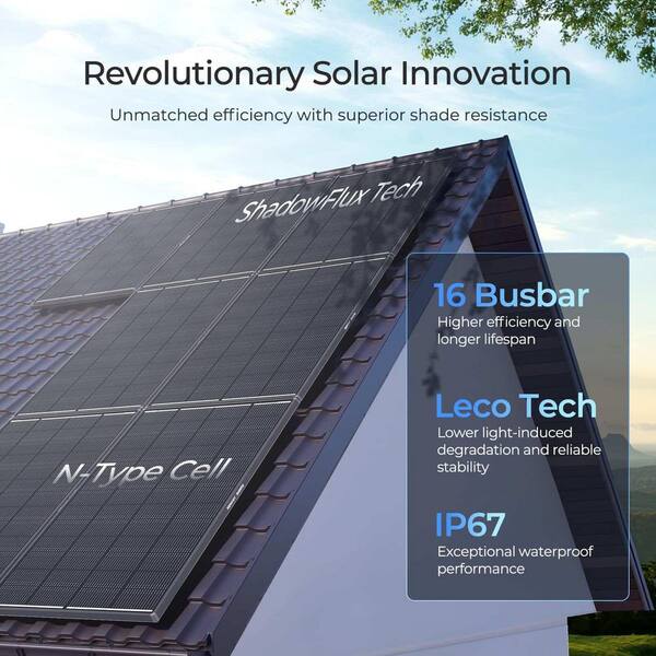 Dc 12 Volt Solar Panels