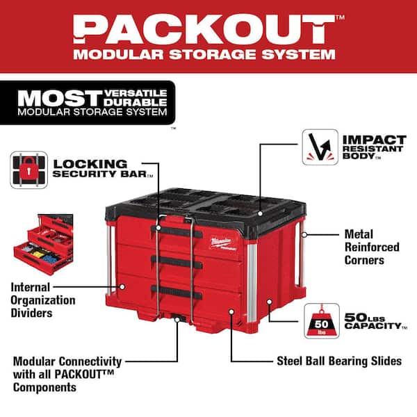 Milwaukee PACKOUT 22 in. Rolling Modular Tool Box LP Handleand 22 in. 3 ...