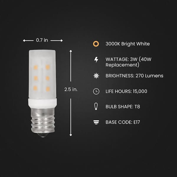 E17 - LED Light Bulbs - The Home Depot
