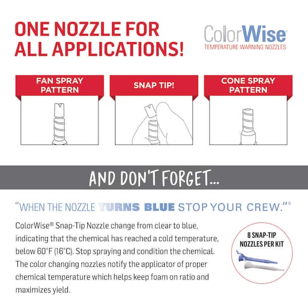 HF HandiFoam 656 oz. 200 ft. Insulation Kit Spray Foam Sealant P12055 ...