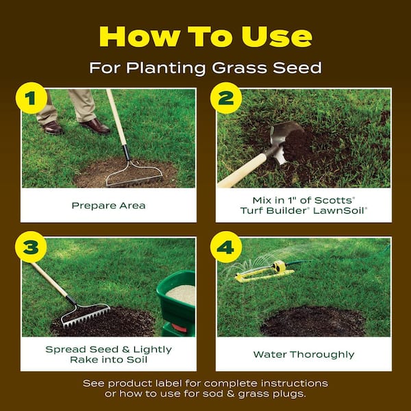 Soil Preparation For Planting Grass