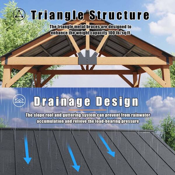 Triangle Gazebo Roof Designs 13x15 Gable Roof Patio Gazebo | Wood