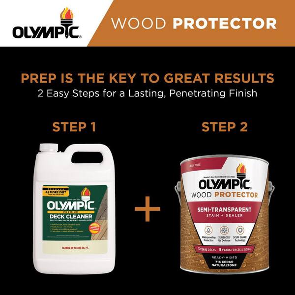 Olympic Wood Preservative Olympic WaterGuard 1 Gal. Acorn Brown